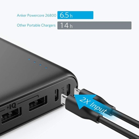 Anker Black Powerbank Dual Input Port & Double-Speed Recharging, 3 USB ...