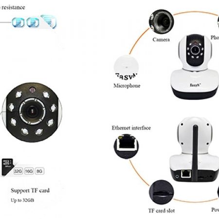 EasyN Wireless IP Mini Camera 10D With Pan/Tilt Night Vision Security ...